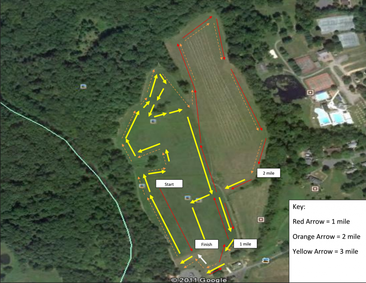 Gunpowder Falls Invitational 2015 - Meet Information